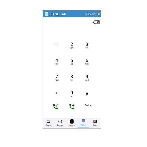 Sanchar - Coral Telecom